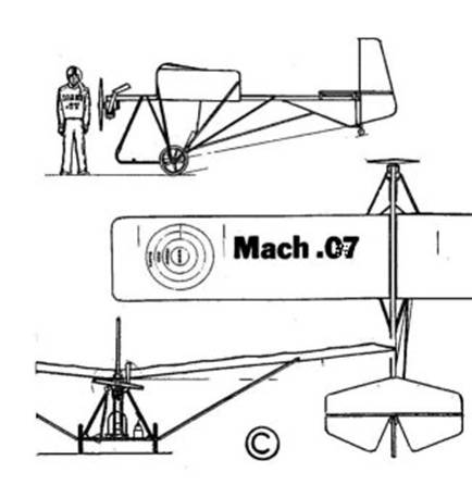 Beaujon Ultralights Mach .07